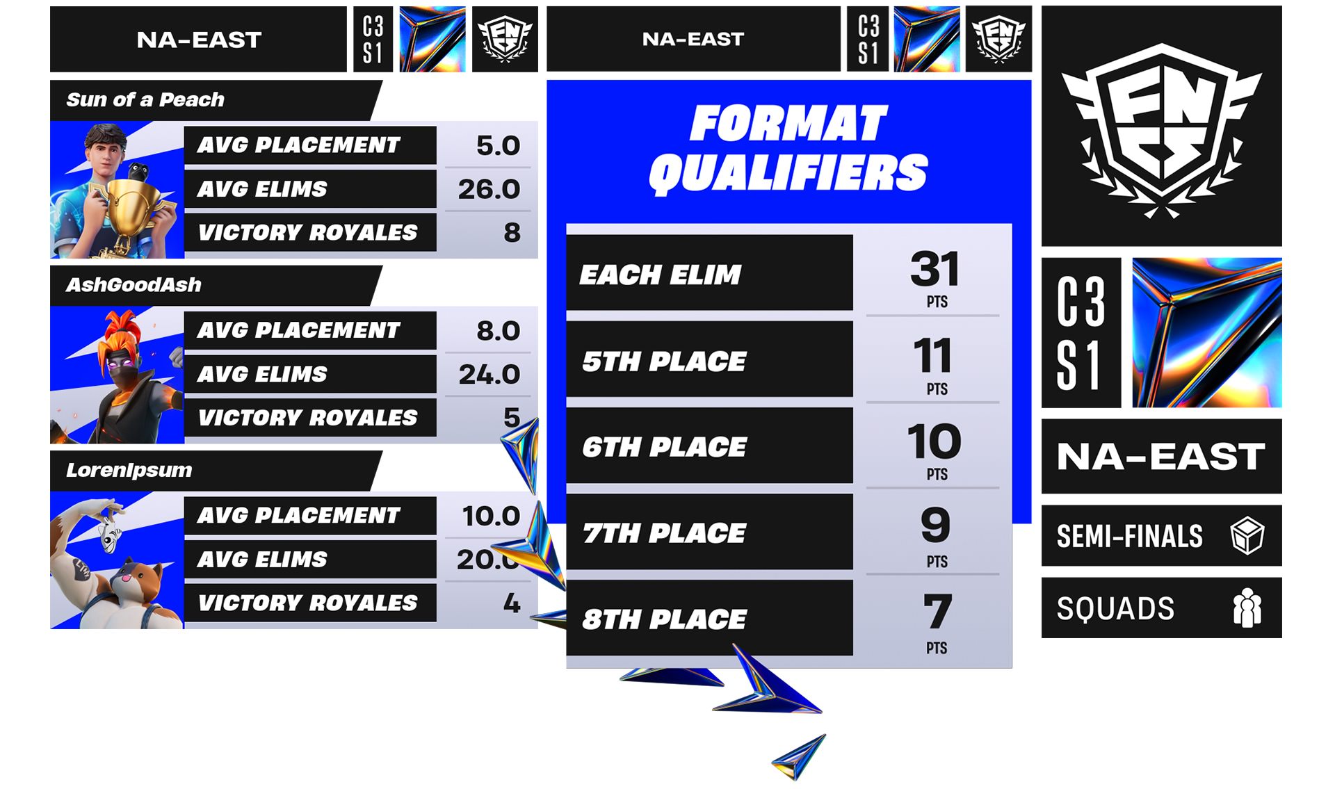 Fortnite Competitive 2.0 - We Are Royale | Design-Driven Creative ...